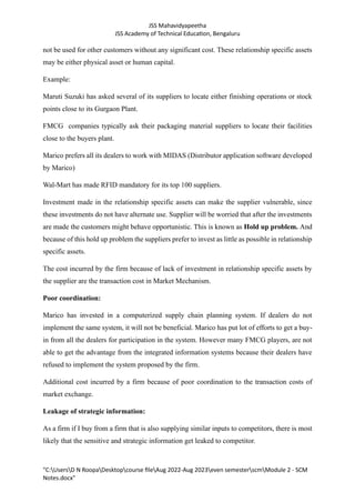 Module 2 - SCM Notes.pdf