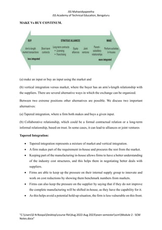 Module 2 - SCM Notes.pdf