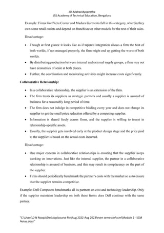 Module 2 - SCM Notes.pdf