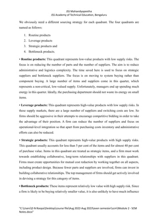 Module 2 - SCM Notes.pdf