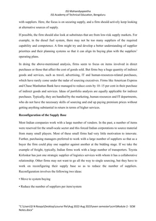 Module 2 - SCM Notes.pdf