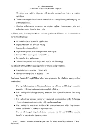 Module 2 - SCM Notes.pdf