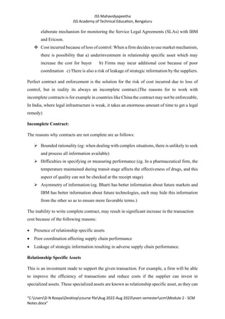 Module 2 - SCM Notes.pdf
