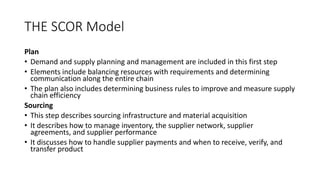 Module 2- SCOR.pptx