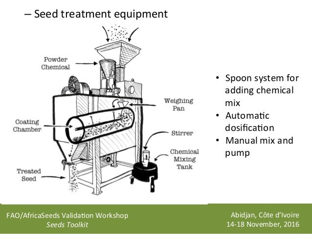 Day 2 - Module 2: Seed Processing Equipment and Practice