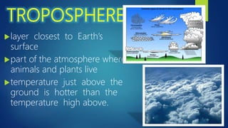 Module 2 solar energy and the atmosphere | PPTX