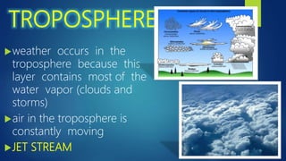 Module 2 solar energy and the atmosphere | PPTX