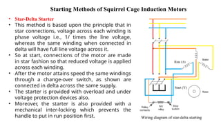 Module2-Starting methods of Induction motor.pptx
