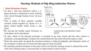 Module2-Starting methods of Induction motor.pptx
