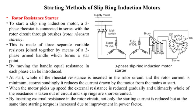 Module2-Starting methods of Induction motor.pptx