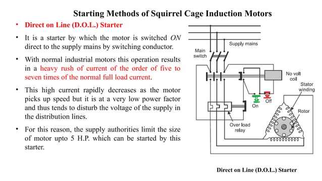 Module2-Starting methods of Induction motor.pptx