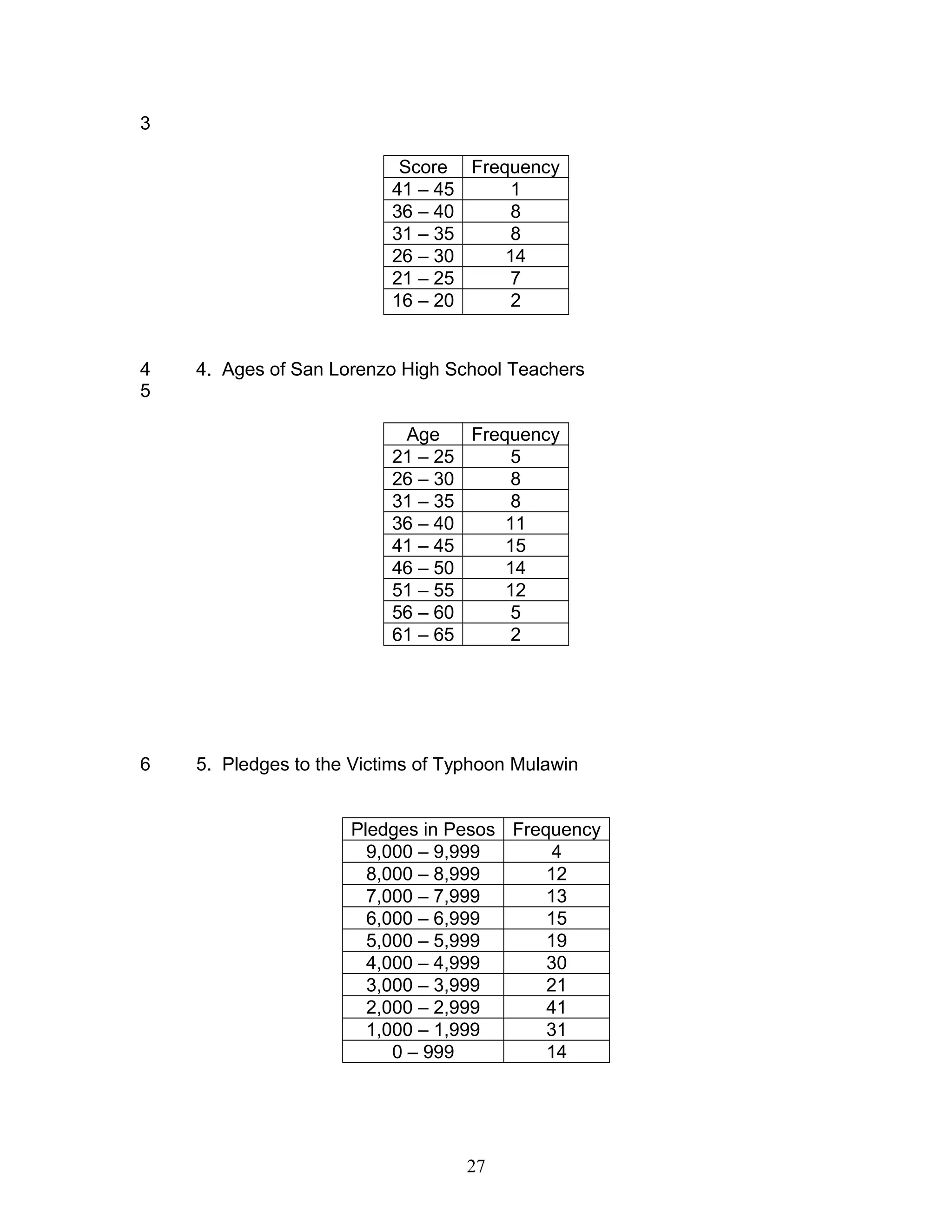 Module 2 statistics | DOC