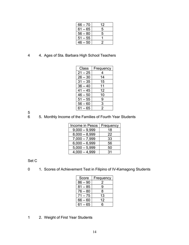Module 2 statistics | DOC