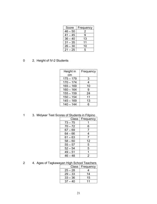 Module 2 statistics | DOC