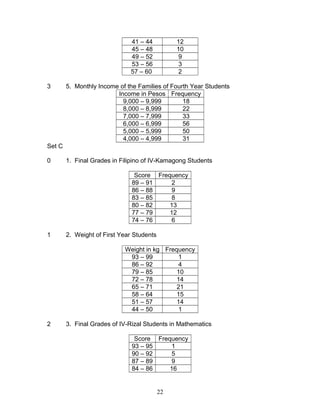 Module 2 statistics | DOC
