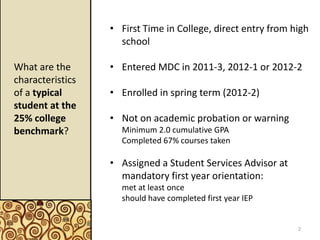 Module 2 Student Progress - 25% Benchmark | PPTX | College Education ...