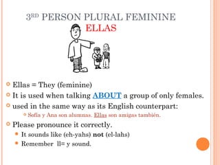 Module 2 subject pronouns | PPT
