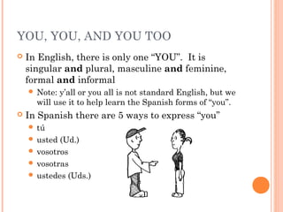Module 2 subject pronouns | PPT