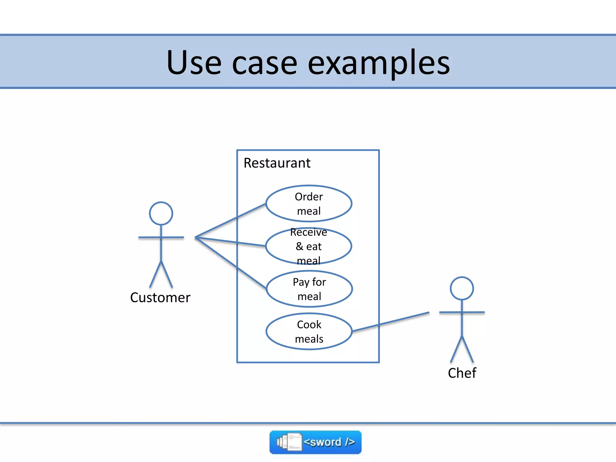 Module 2 - SWORD Use Cases | PPTX