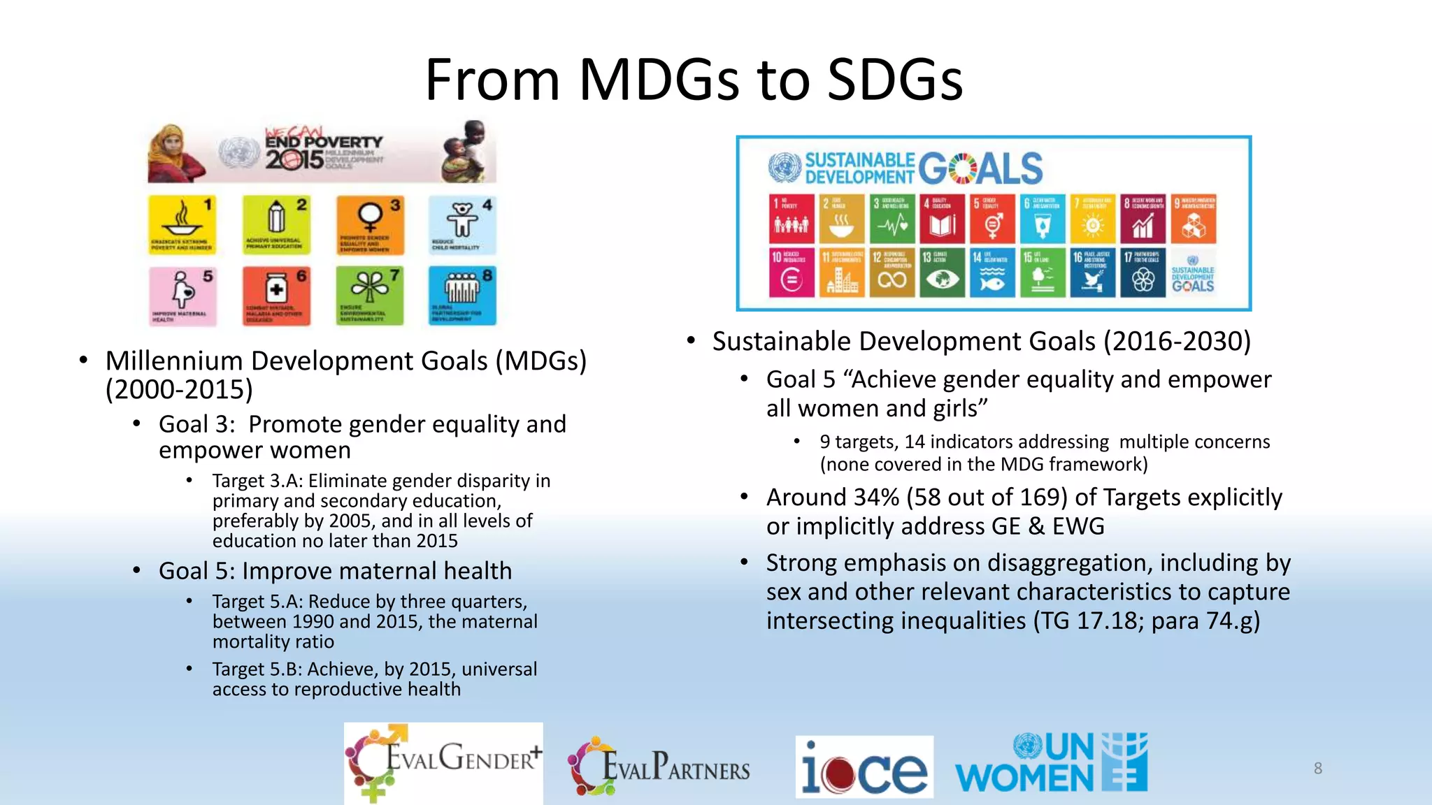 Module 2 - The SDG agenda.pptx