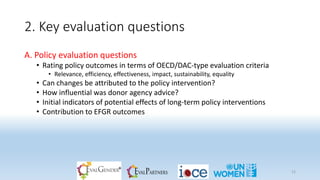 Module 2 - The SDG agenda.pptx