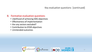 Module 2 - The SDG agenda.pptx
