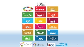 Module 2 - The SDG agenda.pptx