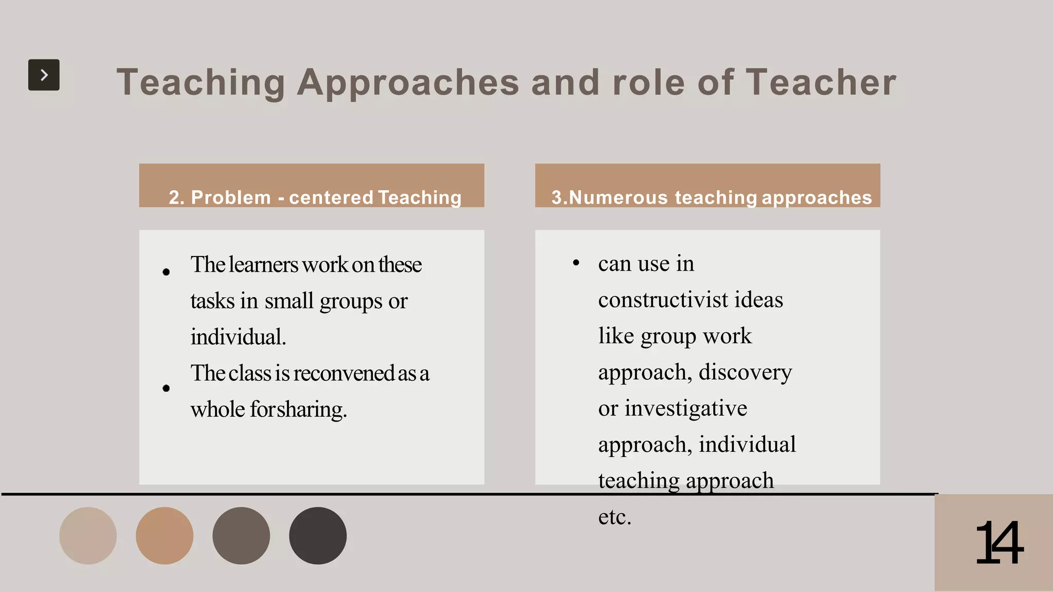 Module 2-Underlying Principle.pptx