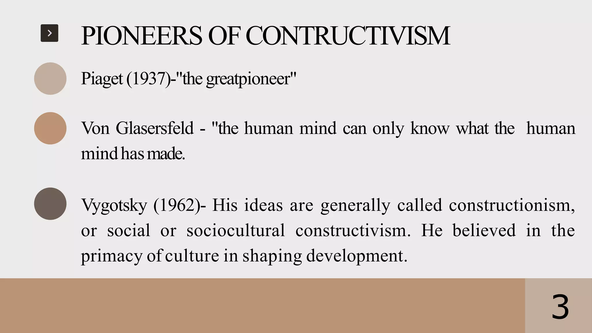 Module 2-Underlying Principle.pptx