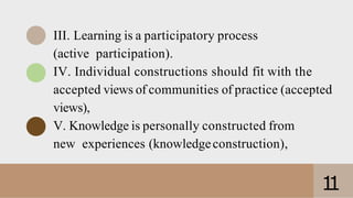 Module 2-Underlying Principle.pptx