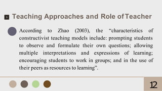 Module 2-Underlying Principle.pptx