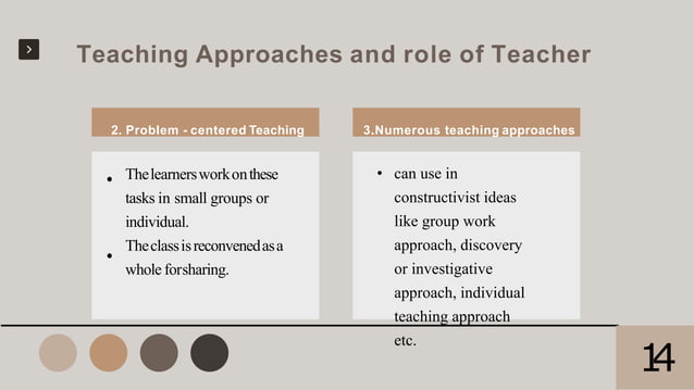 Module 2-Underlying Principle.pptx | Primary Education | Education
