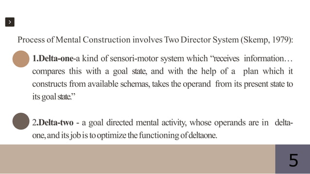Module 2-Underlying Principle.pptx | Primary Education | Education