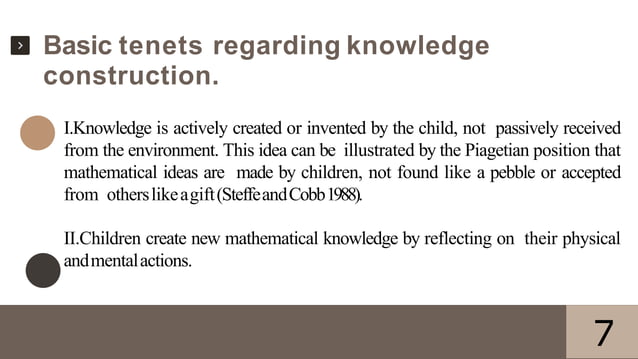 Module 2-Underlying Principle.pptx | Primary Education | Education