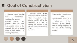 Module 2-Underlying Principle.pptx
