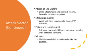 cyber security module 2 ppt of first year | PPTX
