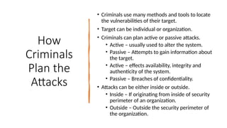 cyber security module 2 ppt of first year | PPTX