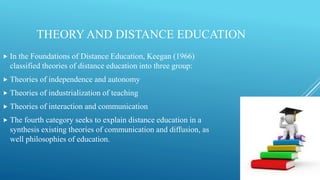 Definitions, History, and Theories of Distance Education | PPTX