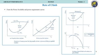 Aircraft performance rate of climb and descend | PPTX