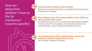 Module 21 - Insolvency as a restructuring approach.pptx