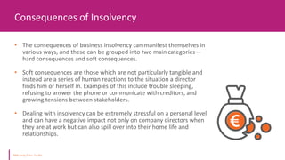 Module 21 - Insolvency as a restructuring approach.pptx