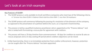 Module 21 - Insolvency as a restructuring approach.pptx