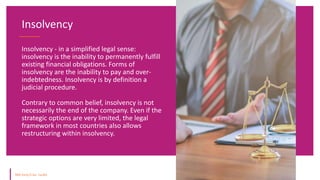 Module 21 - Insolvency as a restructuring approach.pptx