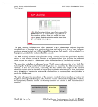 Module 21 (cryptography) | PDF