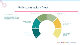 Module 22 - Early Warning Systems.pptx