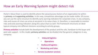 Module 22 - Early Warning Systems.pptx