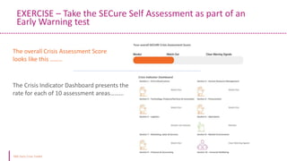 Module 22 - Exercise.pptx