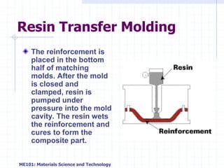 Module22Composites.ppt
