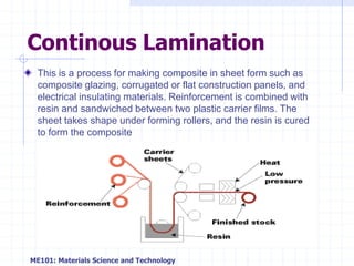 Module22Composites.ppt