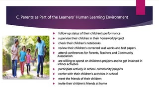 Module 22 Human Environmental Factors Affecting Motivation.pptx